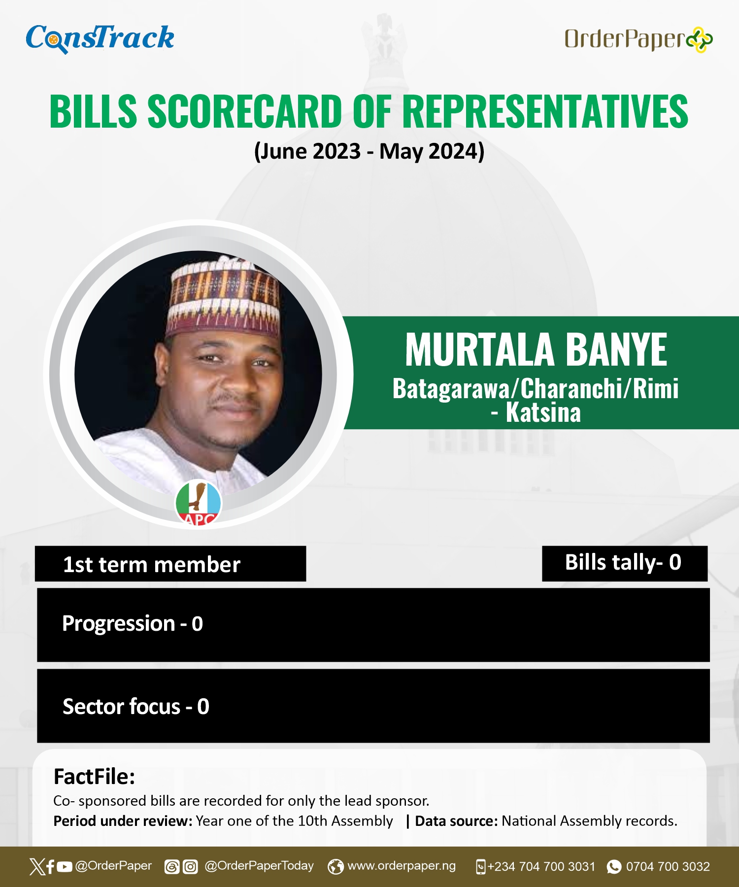 10th National Assembly Members - Voter - Validating the Office of the ...