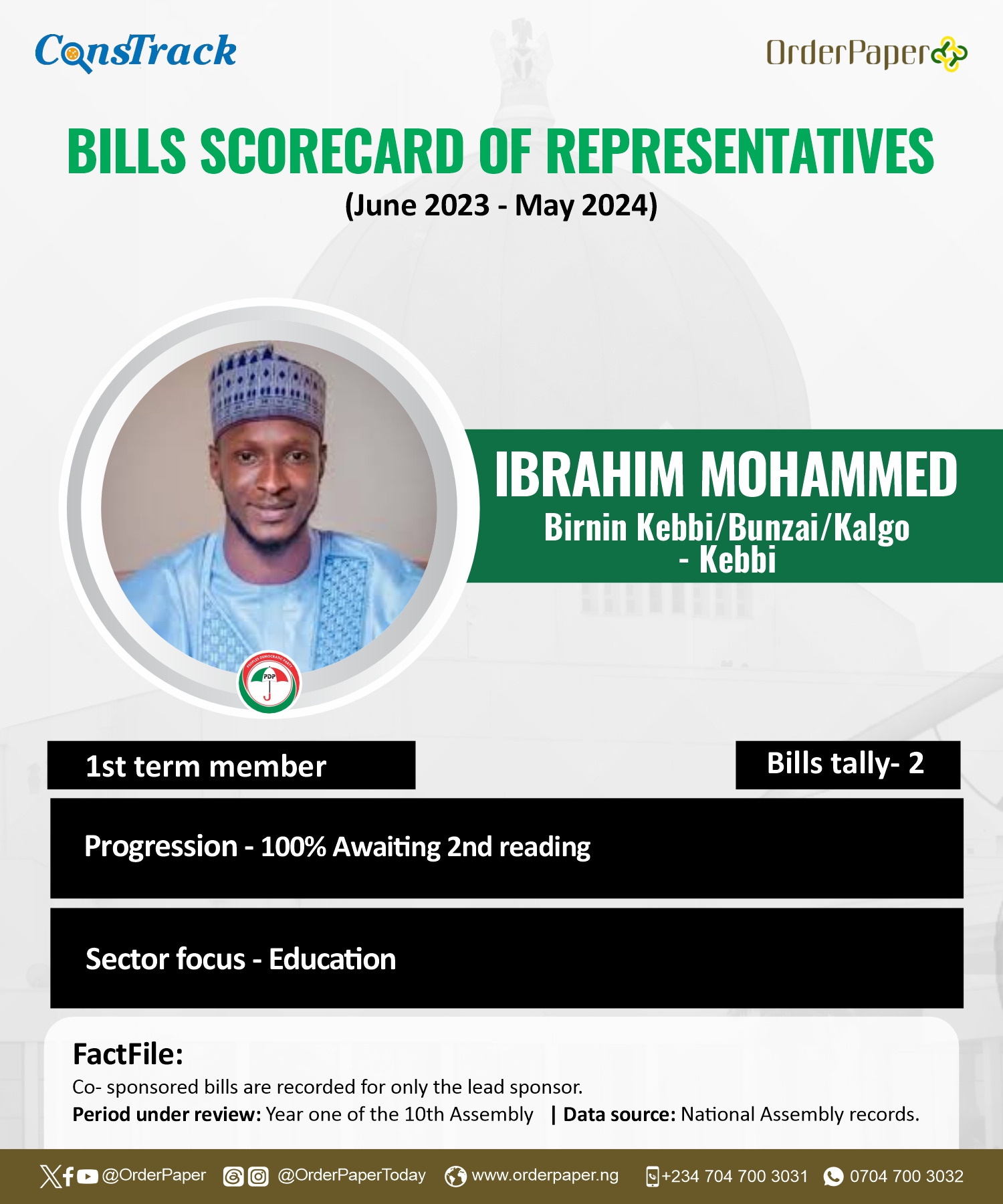 10th National Assembly Members - Voter - Validating the Office of the ...