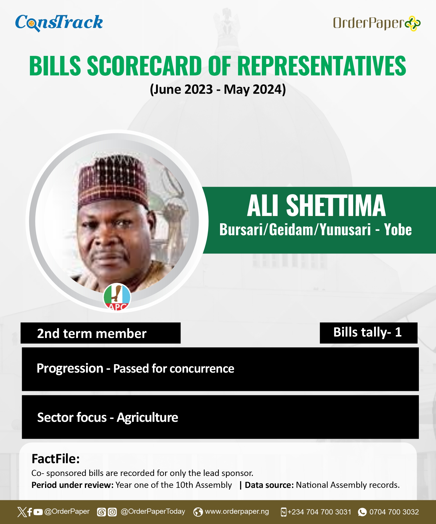 10th National Assembly Members - Voter - Validating the Office of the ...
